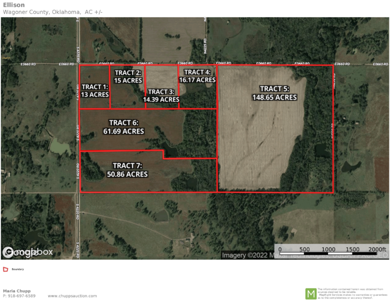 Find An Auction - Auction Near Me - Chupp's Auction Company