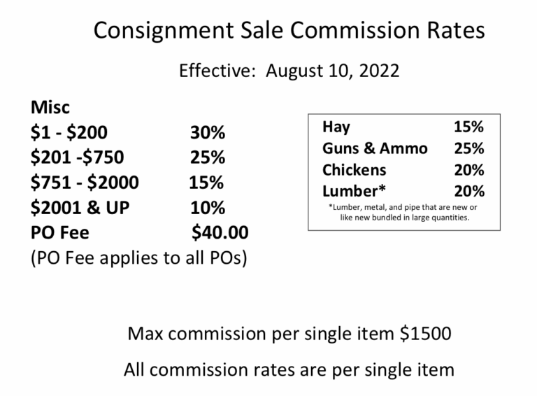 Online Consignment Sale - Chupp's Auction Company - (918) 543-6601